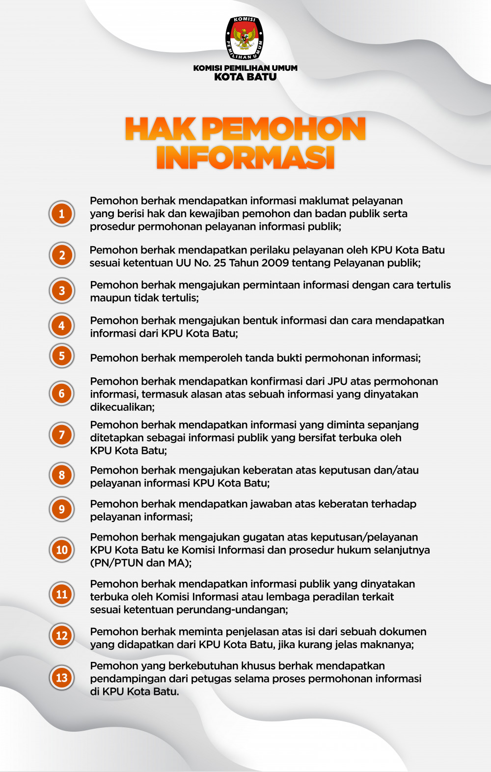 E-PPID - Hak Pemohon Informasi